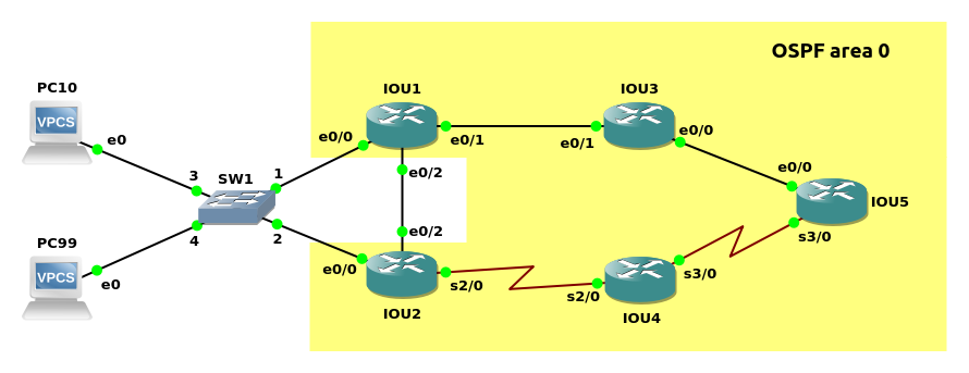 Replication Over The Backup WAN, Part 2 | Andras the Techie
